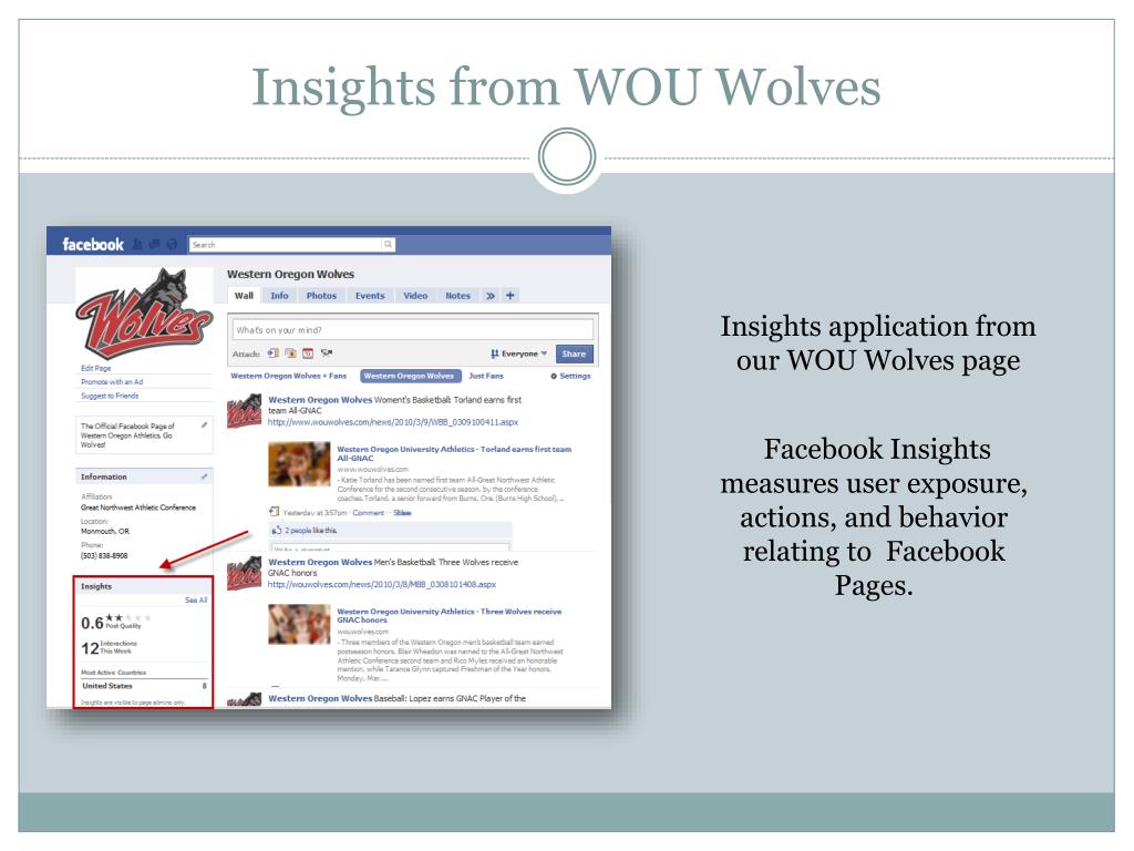 PPT - Enhancing Social Support for WOU Athletics: A Facebook Analysis ...