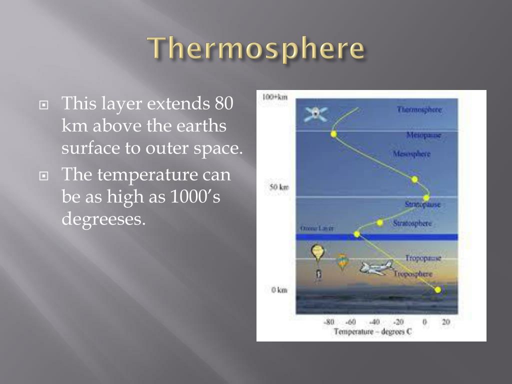 PPT - Understanding Earth's Atmosphere Layers PowerPoint Presentation ...