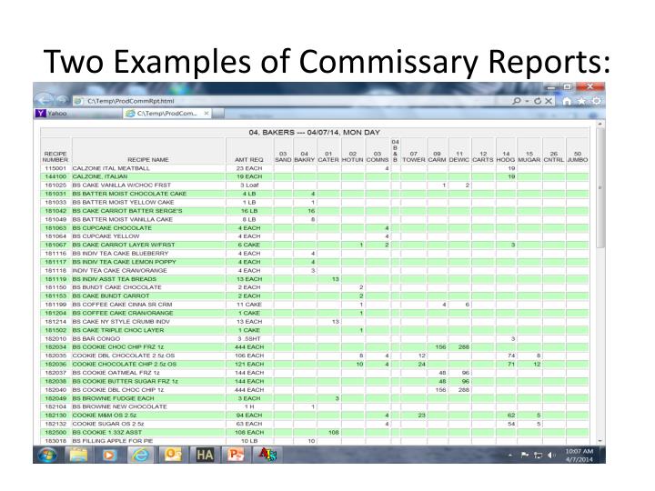 PPT - COMMISSARY LOCATIONS PowerPoint Presentation - ID:2853480