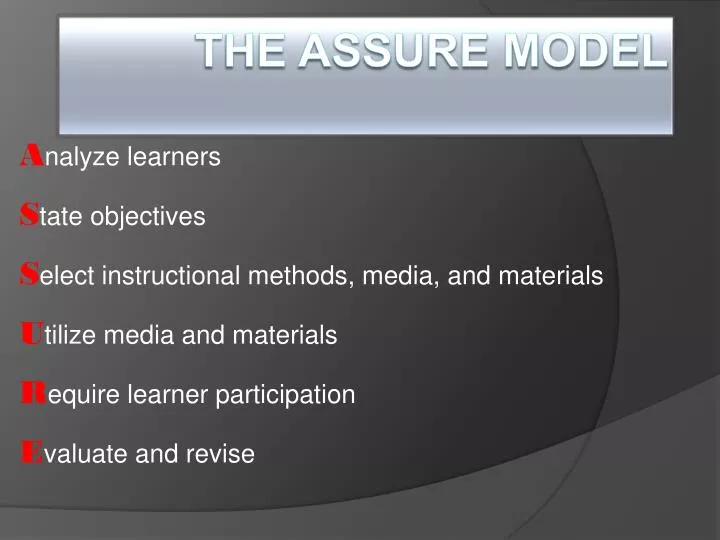 PPT - The ASSURE Model PowerPoint Presentation, free download - ID:2853594