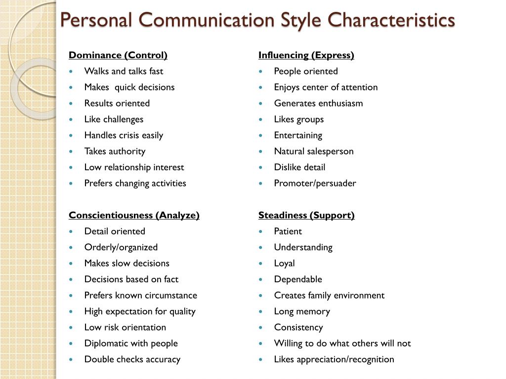 PPT - Communication Skills NM School Health Assistants PowerPoint ...