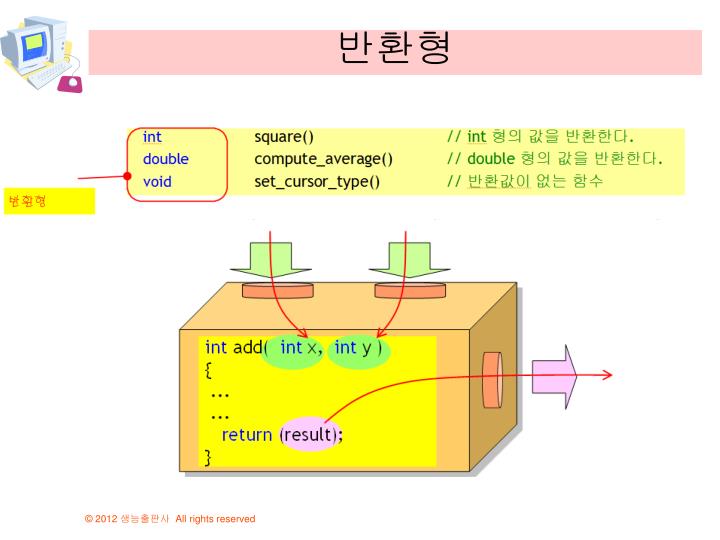 PPT - 쉽게 풀어쓴 C 언어 Express PowerPoint Presentation - ID:2854074