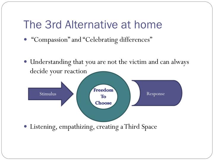 PPT - The 3 rd Alternative PowerPoint Presentation - ID:2854274