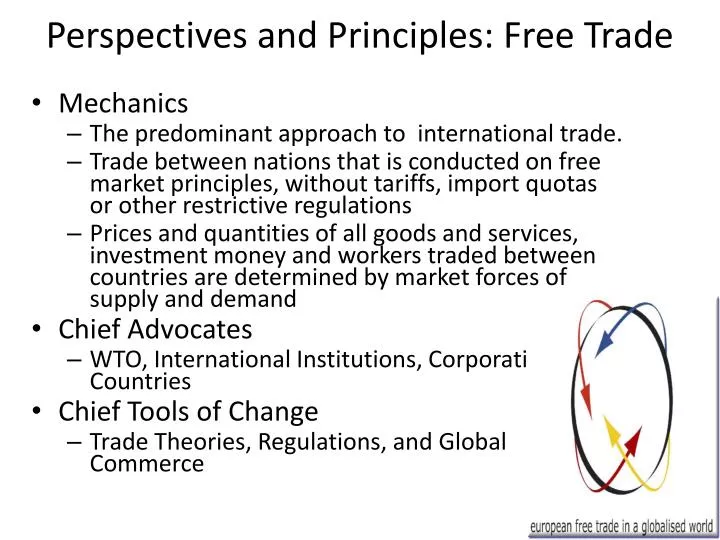 PPT - Perspectives and Principles: Free Trade PowerPoint Presentation ...