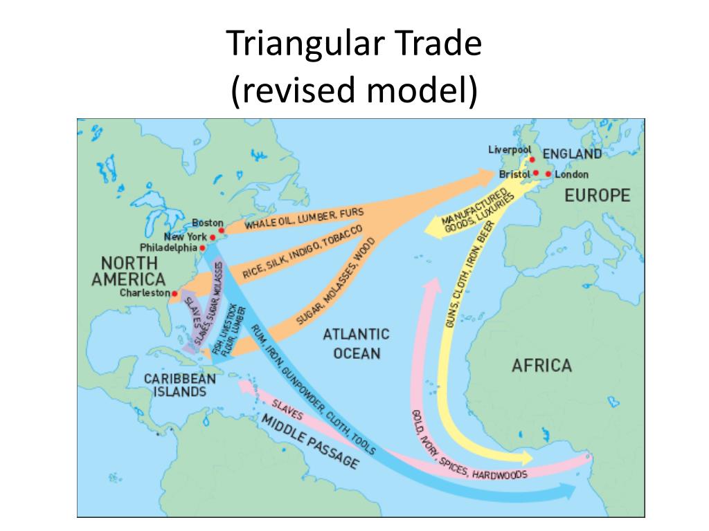 PPT - Africa and the Arrival of Europeans PowerPoint Presentation, free ...