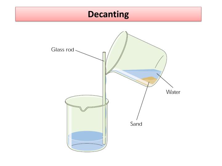 PPT - Some mixtures can be separated by “pouring off” or Decanting ...