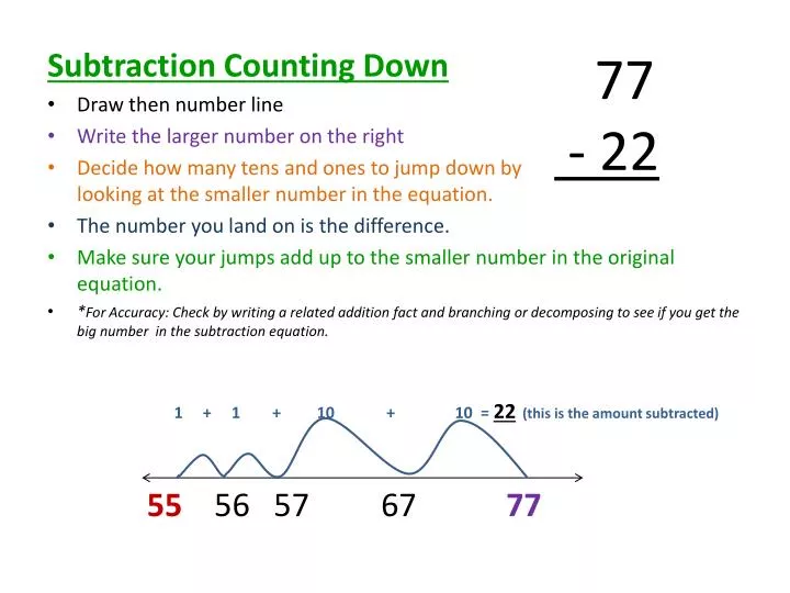 PPT - Subtraction Counting Down Draw then number line Write the larger ...