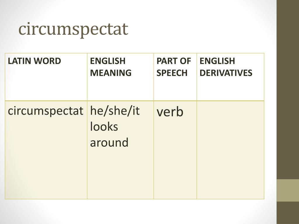 PPT - Quaestio : How can the vocabulary in Stage 3 (page 50 ) improve ...