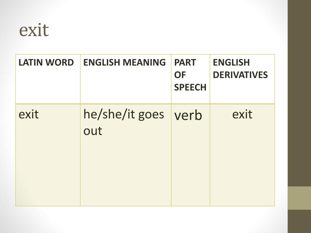 PPT - Quaestio : How can the vocabulary in Stage 3 (page 50 ) improve ...