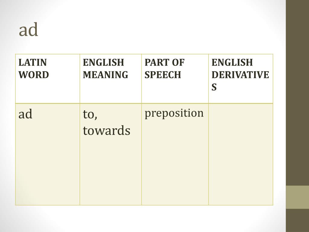 PPT - Quaestio : How can the vocabulary in Stage 3 (page 50 ) improve ...