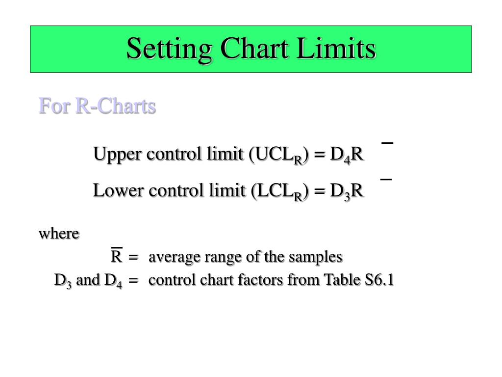 PPT - Quality Management “ It costs a lot to produce a bad product ...