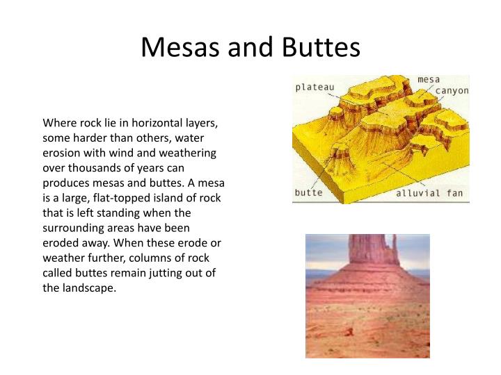 PPT - What are arches and how are they formed? PowerPoint Presentation ...
