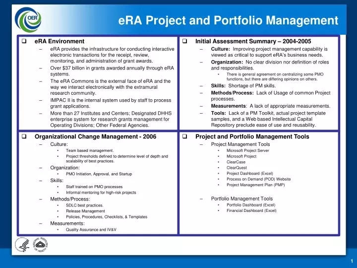 PPT - eRA Project and Portfolio Management PowerPoint Presentation ...
