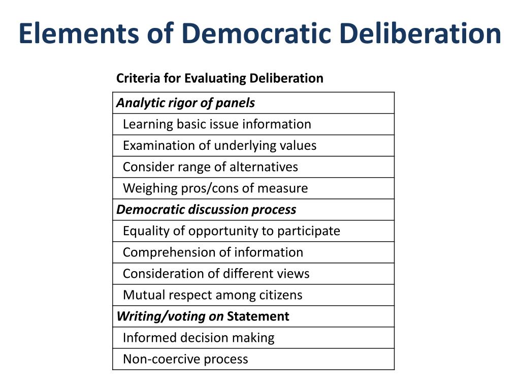 Ppt Deliberative Democracy And The Pinet Project Powerpoint