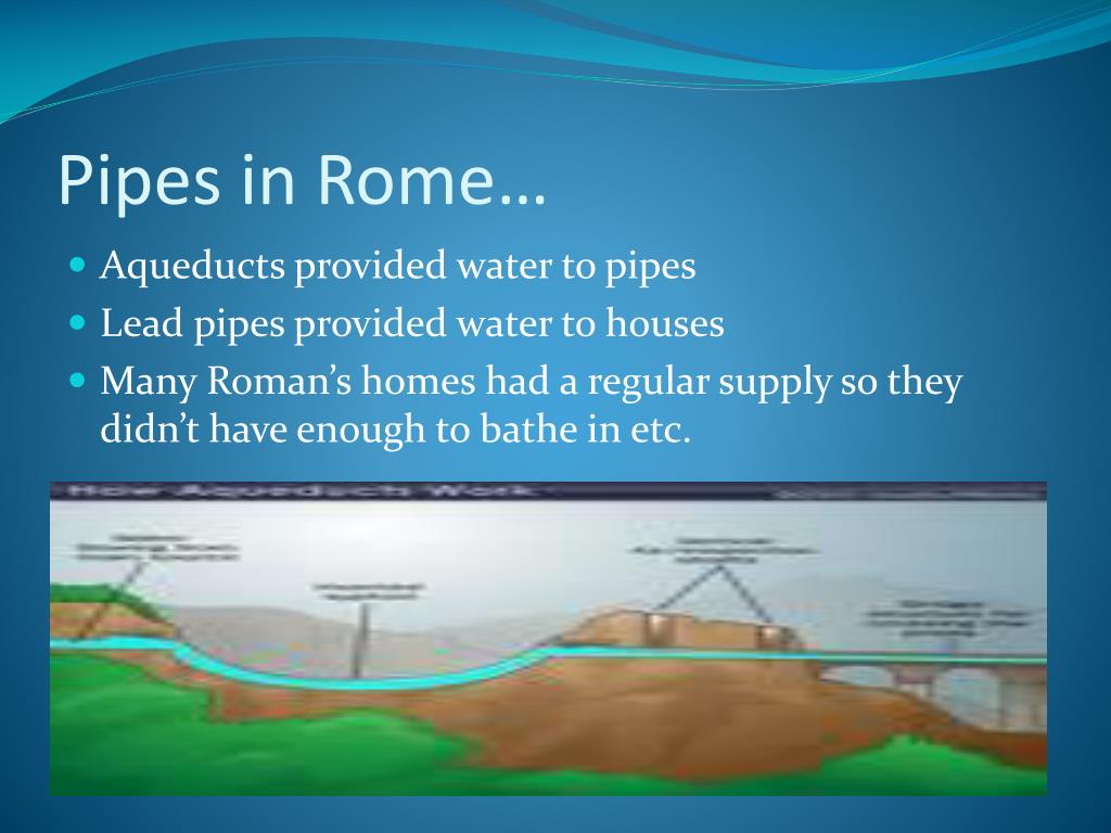 PPT - Public Health in Rome: Public Baths and Roman Water Supply ...
