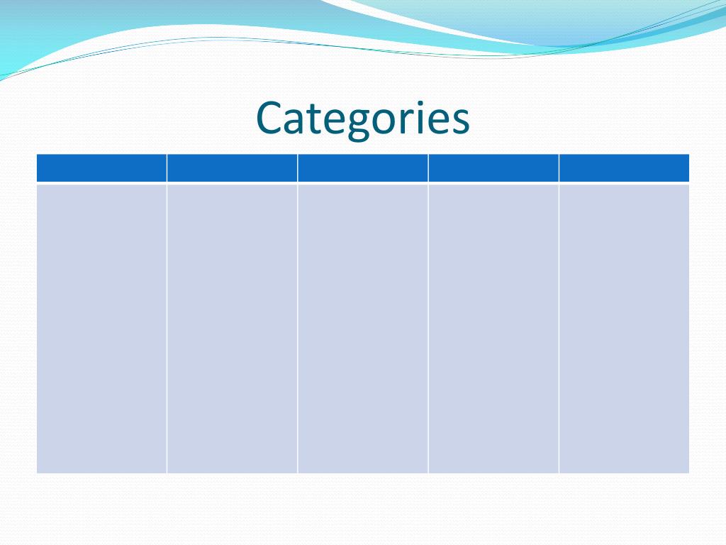 PPT - Marzano’s (Nine) High – Yield Instructional Strategies By Robert ...