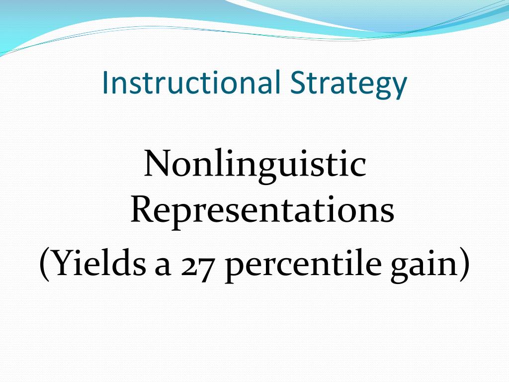 PPT - Marzano’s (Nine) High – Yield Instructional Strategies By Robert ...
