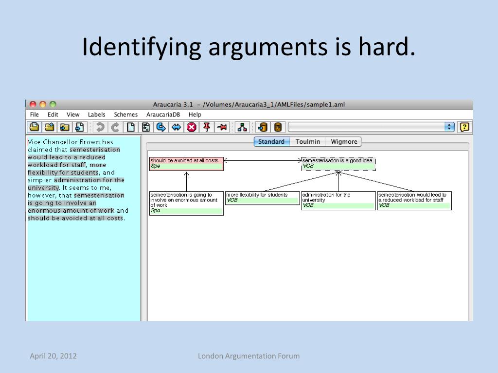 PPT - Identifying Arguments for Evaluation using an Argument Explorer ... PPT - Identifying Arguments for Evaluation using an Argument Explorer ...