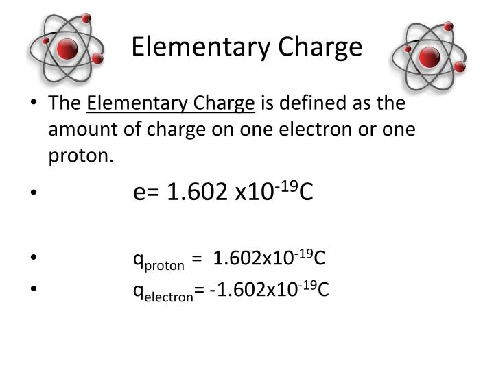PPT - Coulomb’s Law PowerPoint Presentation - ID:2861457