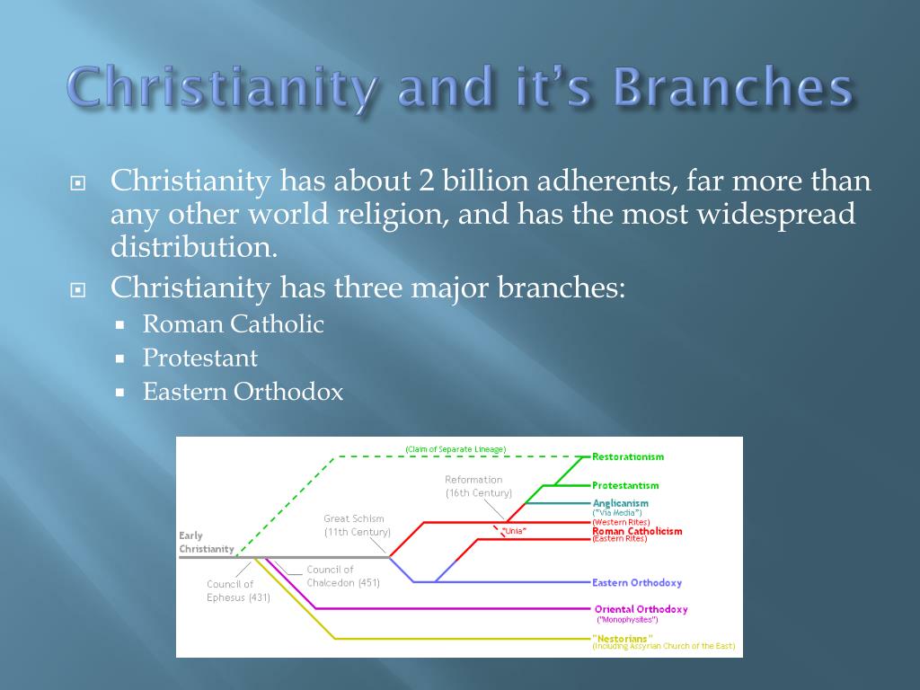 PPT - Chapter 6 PowerPoint Presentation, free download - ID:2861478