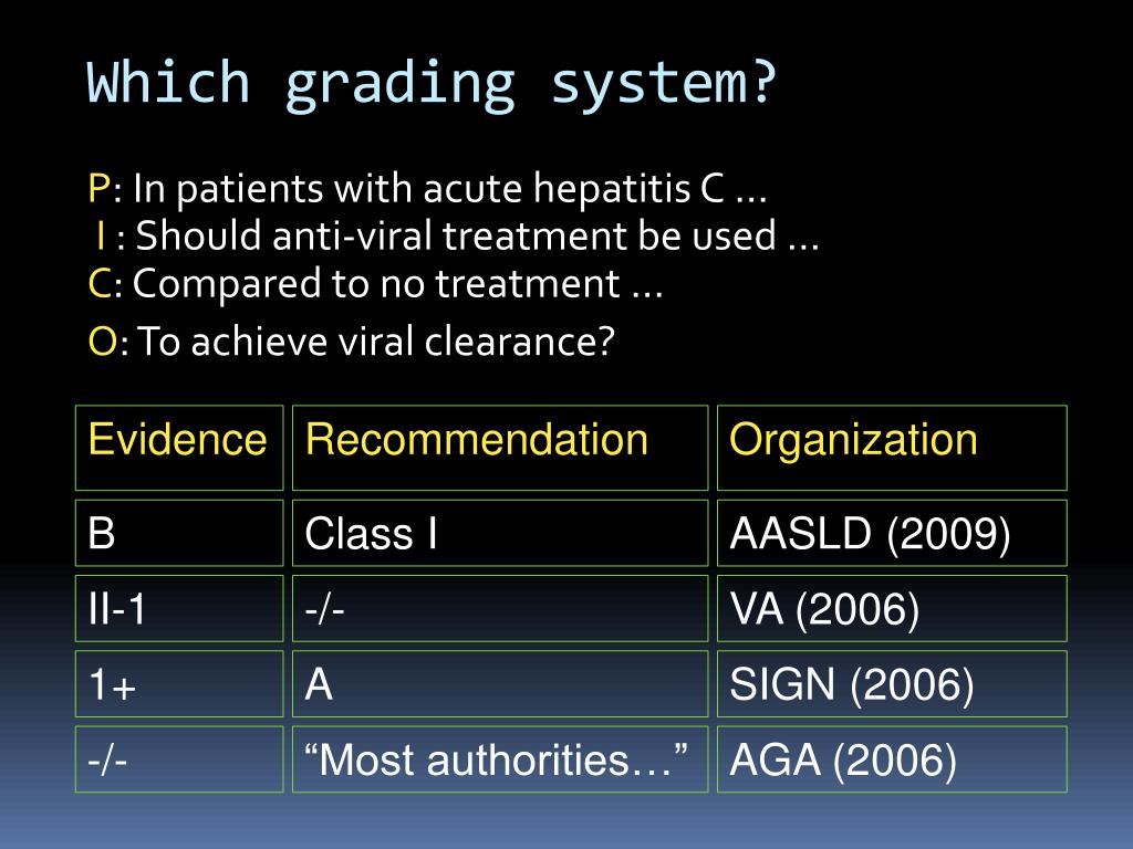 PPT - AGA Practice Guidelines Committee Meeting, Chicago May 31, 2009 ...
