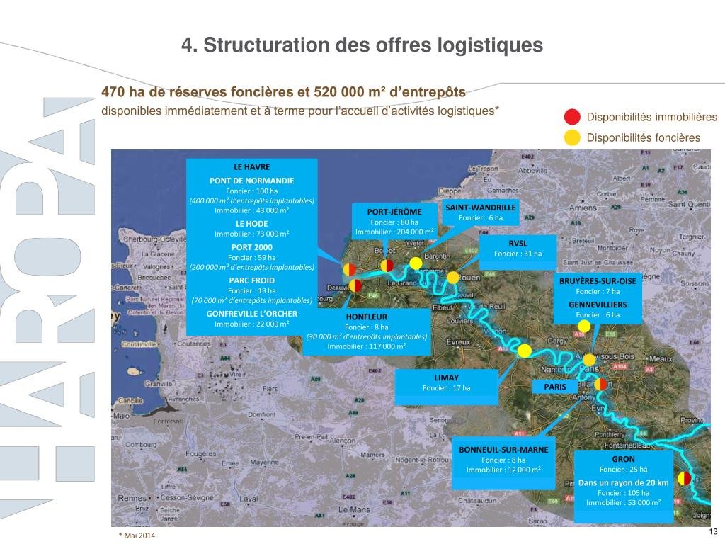 PPT - HAROPA, votre solution logistique pour la région Rhône-Alpes ...