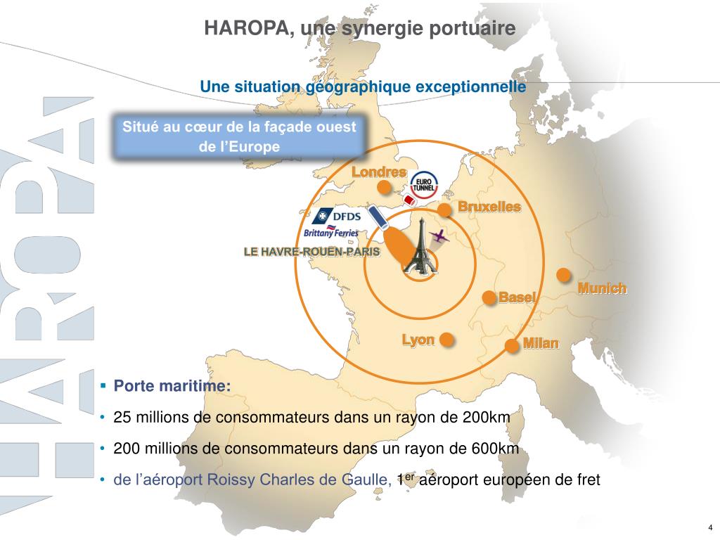 PPT - HAROPA, votre solution logistique pour la région Rhône-Alpes ...
