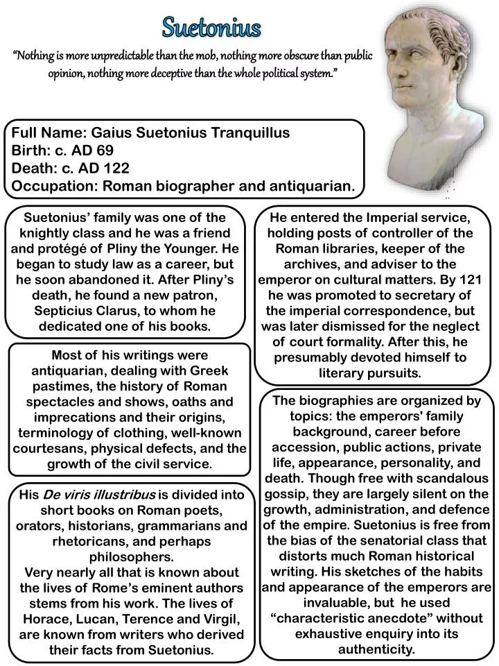 PPT - Suetonius PowerPoint Presentation, free download - ID:2863195
