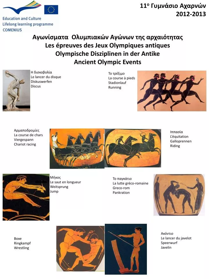 PPT - 11 ο Γυμνάσιο Αχαρνών 2012 - 2013 PowerPoint Presentation - ID ...