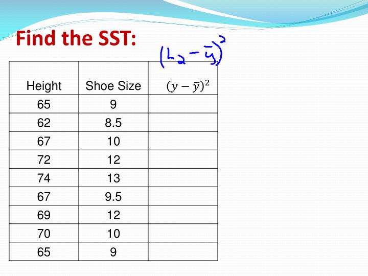 PPT - Coefficient of Determination PowerPoint Presentation - ID:2863680