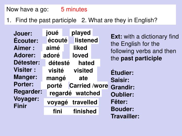 PPT - ____________________________ Le passé composé: the past tense ...