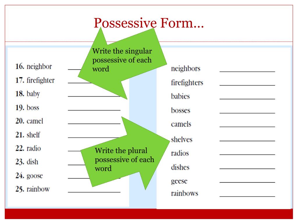 PPT - Pronoun-Antecedent Agreement PowerPoint Presentation, free ...