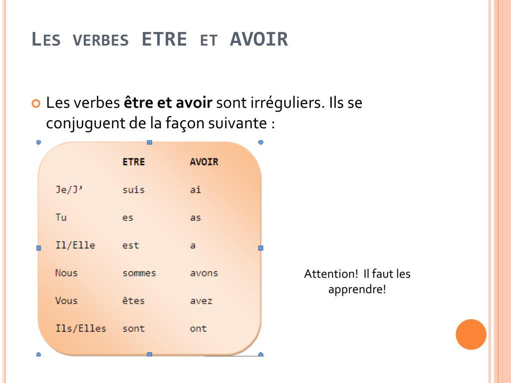 PPT - Le présent de l’Indicatif PowerPoint Presentation, free download ...