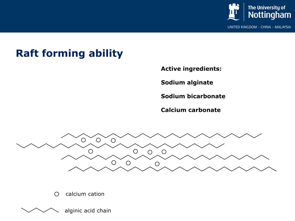 PPT - Integrating Science and Clinical Practice: The New Dyspepsia ...