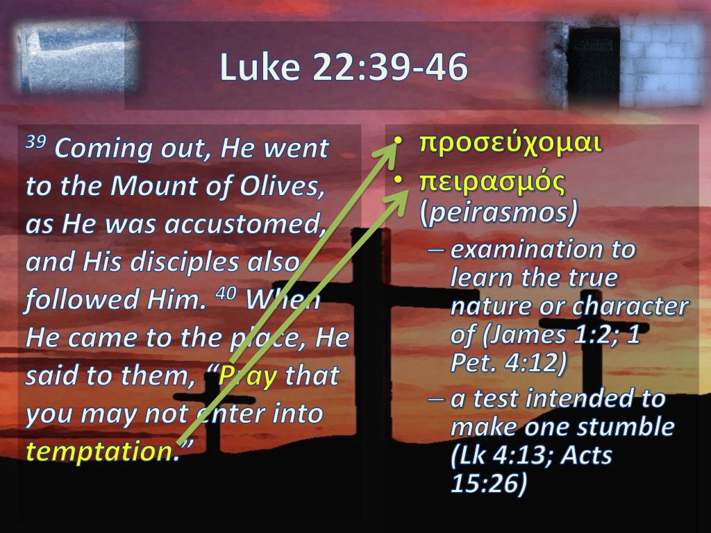 PPT - Jesus is God! – Study of Luke Part 16- “Prayer is Hard ...