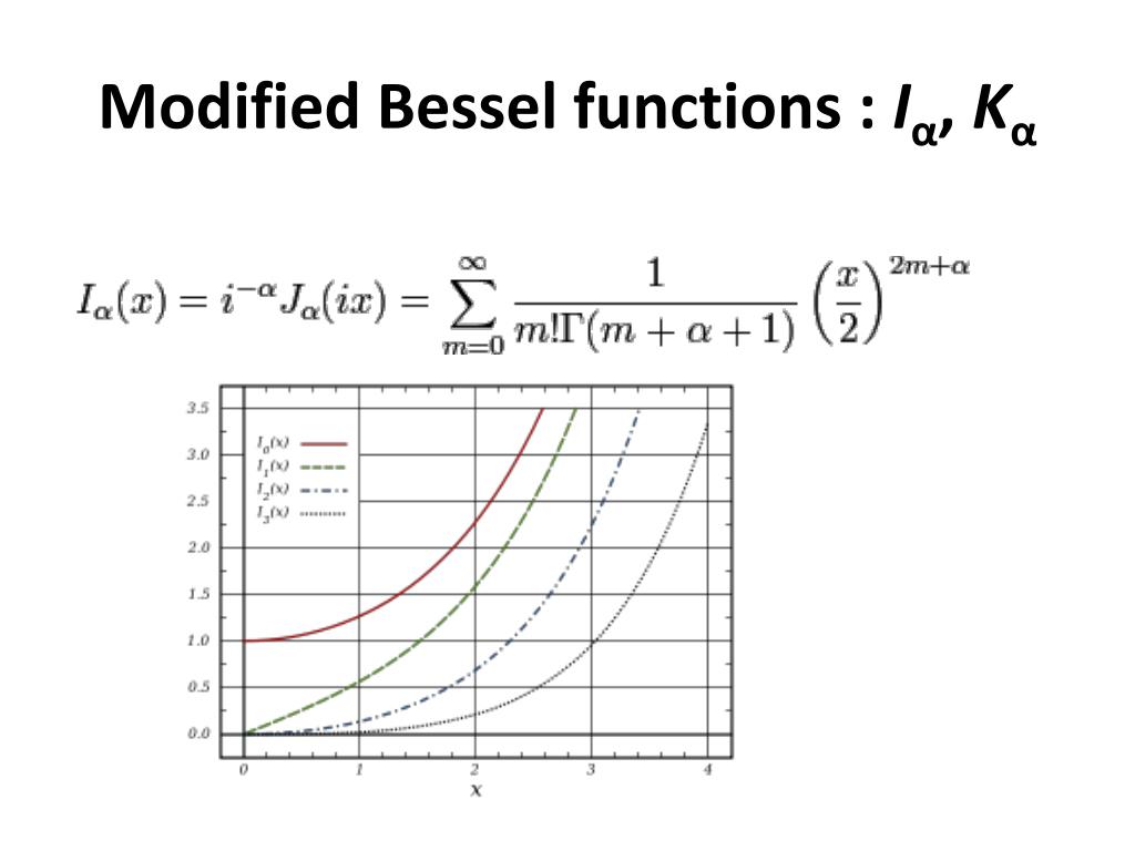 PPT - Bessel Functions PowerPoint Presentation, free download - ID:2865857 PPT - Bessel Functions PowerPoint Presentation, free download - ID:2865857