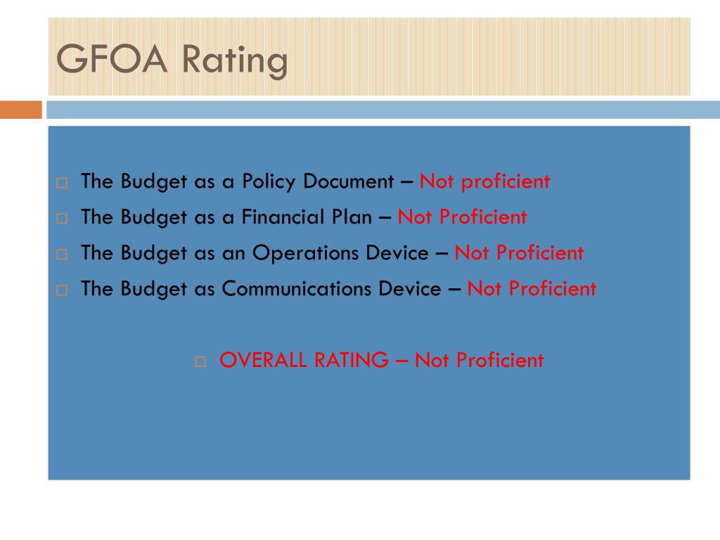 PPT - St. Raymond Catholic Church Budget Analysis PowerPoint ...