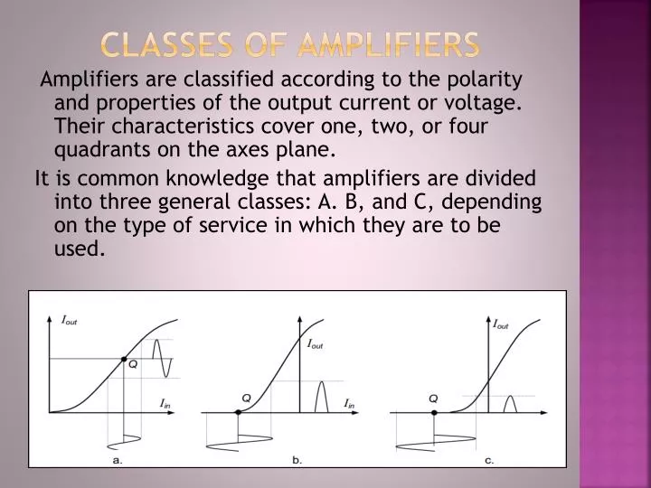 PPT - Classes of amplifiers PowerPoint Presentation, free download - ID ...
