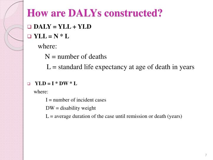 PPT - Disability Adjusted Life Years PowerPoint Presentation - ID:2869534