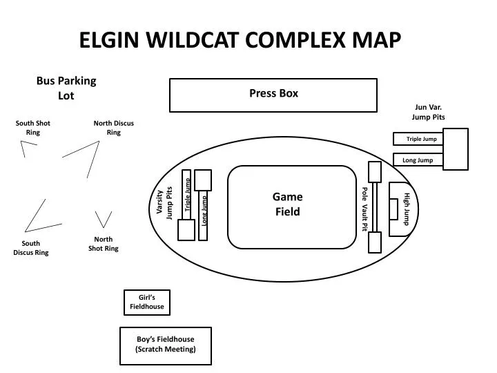 PPT - ELGIN WILDCAT COMPLEX MAP PowerPoint Presentation, free download ...