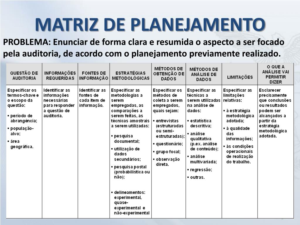 PPT - Aquisição e Distribuição de Medicamentos PowerPoint Presentation ...