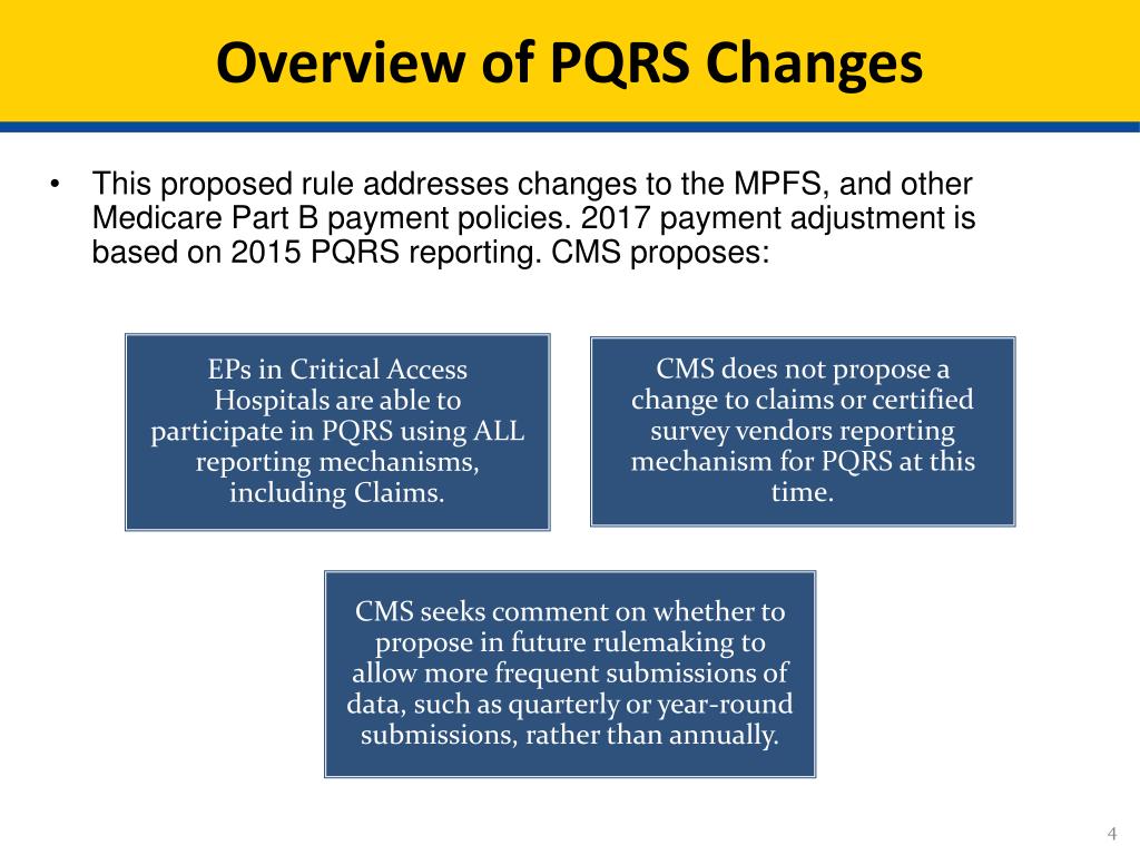 PPT - PQRS, EHR Incentive Program, Physician Compare, and VBM Kate ...