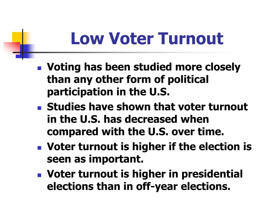 Ppt Voting And Elections Powerpoint Presentation Free Download Id