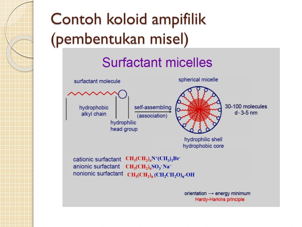 PPT - Disperse and colloidal systems PowerPoint Presentation, free ... PPT - Disperse and colloidal systems PowerPoint Presentation, free ...