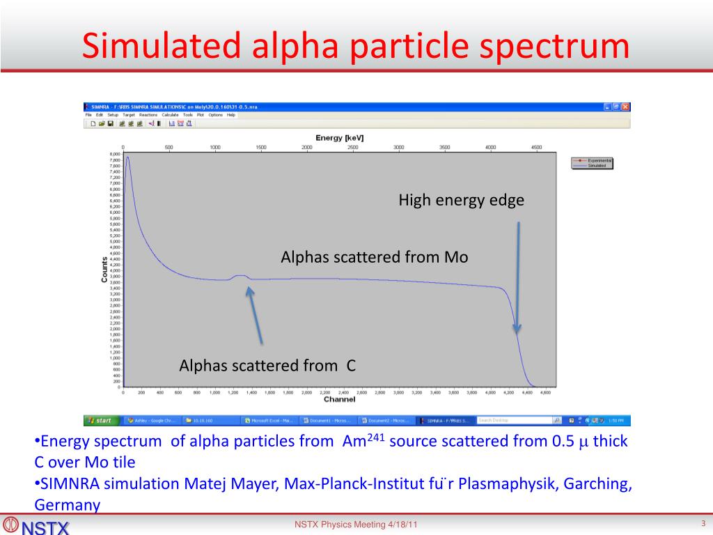 PPT - Routine Measurement of Li Thickness via Alpha Particle Scattering ...