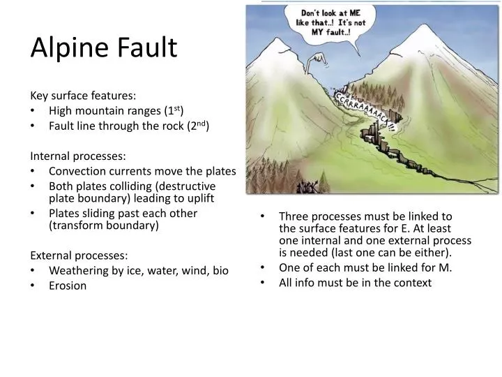 PPT - Alpine Fault PowerPoint Presentation, free download - ID:2870668