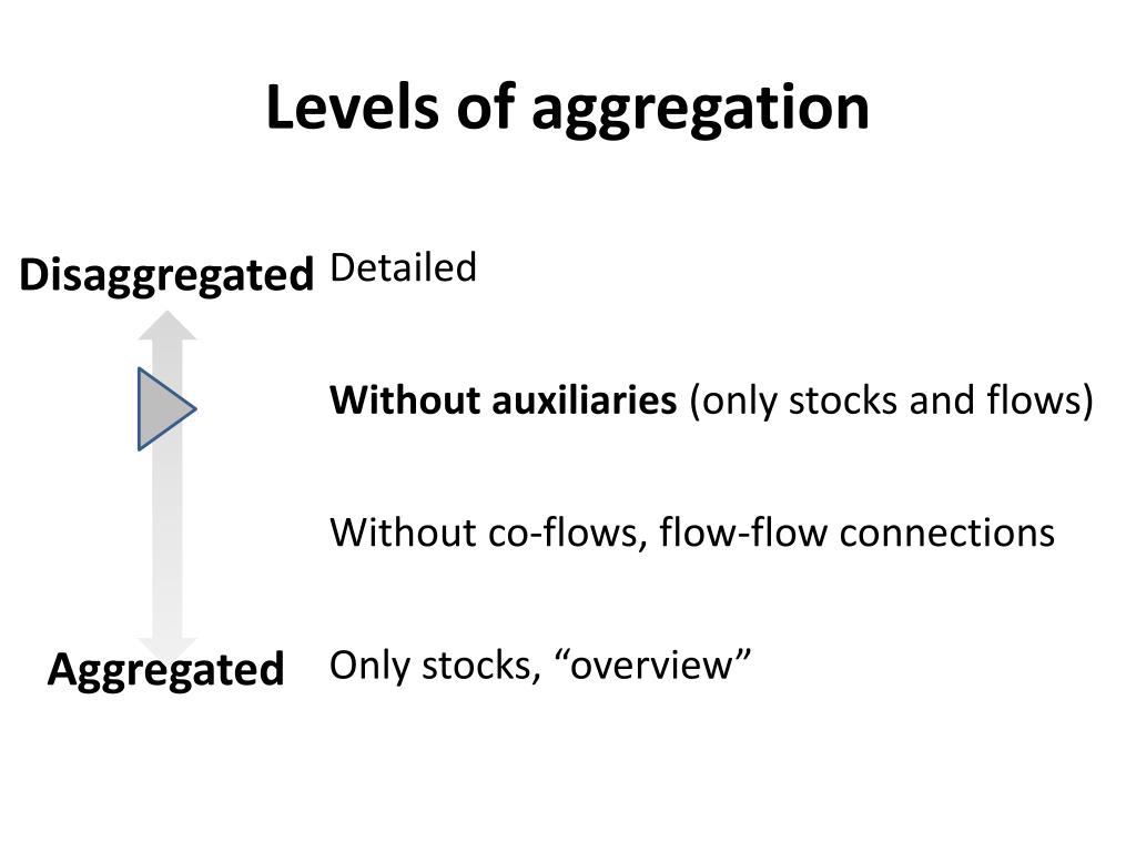 PPT - Objectives PowerPoint Presentation, free download - ID:2871329