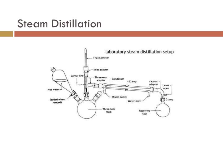 PPT - DISTILLATION LAB #2 PowerPoint Presentation - ID:2871506