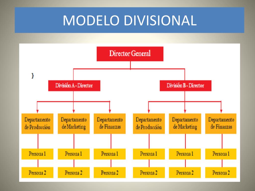 PPT - Universidad Nacional de Tucumán PowerPoint Presentation, free ...