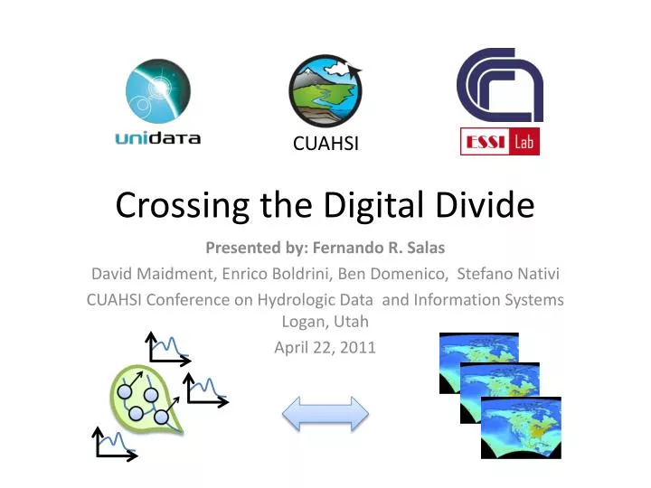 PPT - Crossing the Digital Divide PowerPoint Presentation, free ... PPT - Crossing the Digital Divide PowerPoint Presentation, free ...